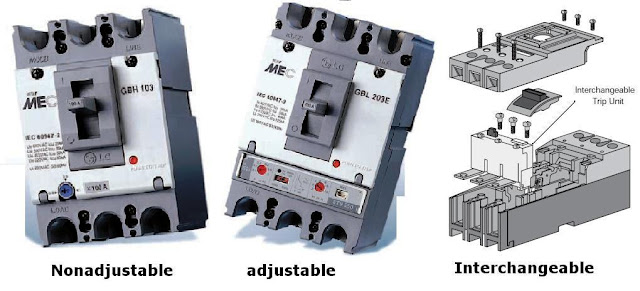 Circuit Breaker Definitions - Article 100 ~ Electrical Knowhow