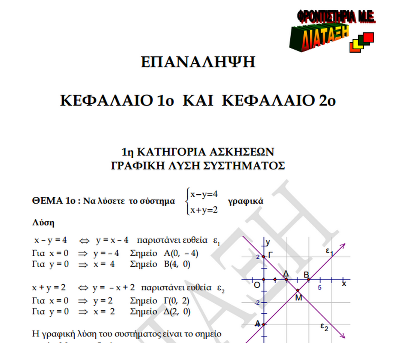 ΜΙΑ ΣΕΛΙΔΑ ΓΙΑ ΤΑ ΜΑΘΗΜΑΤΙΚΑ: ΑΛΓΕΒΡΑ Β΄ΛΥΚΕΙΟΥ ΕΠΑΝΑΛΗΨΗ ΚΕΦΑΛΑΙΟ 1ο ...