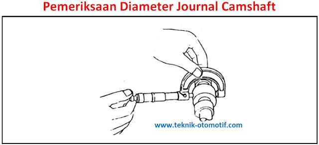 Pemeriksaan Dan Pengukuran Camshaft Atau Poros Nok (Noken As)