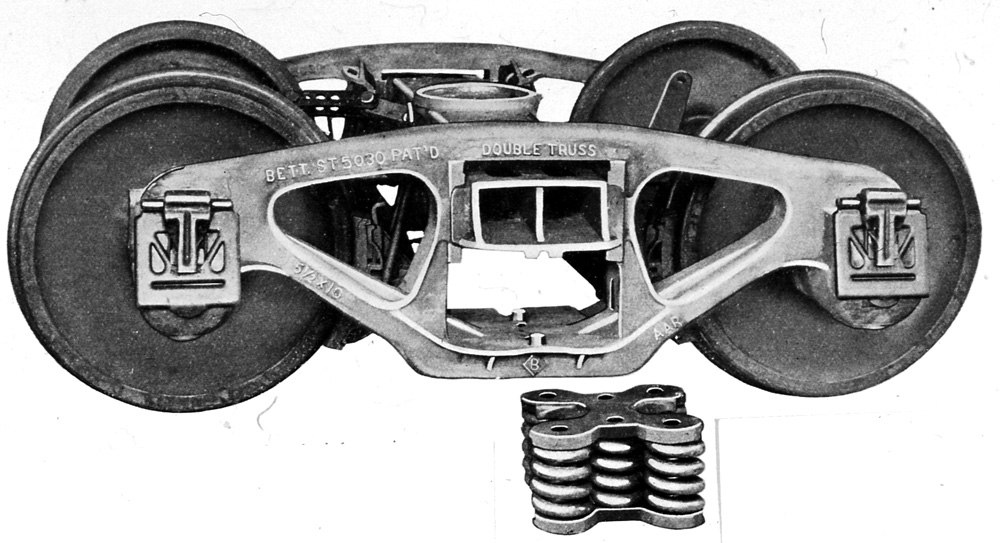 modeling the SP: Trucks, truck springs, and snubbers