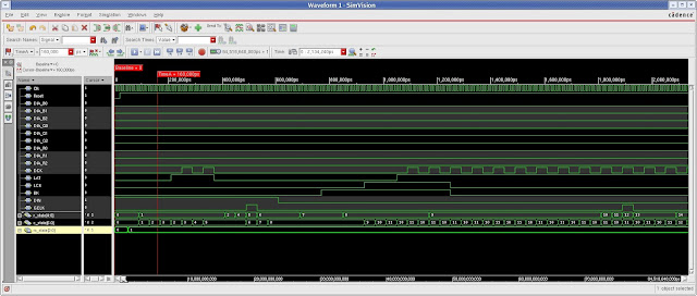 科技難.不難: NC Verilog與ModelSim的模擬結果不一致