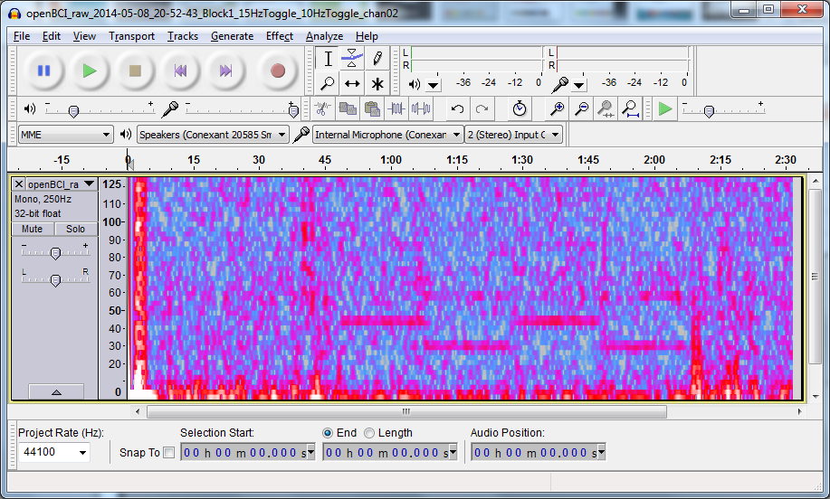 EEG Hacker: EEG as WAV Files, Go Spectrograms!