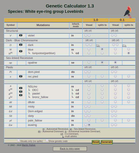 Way Prediction Acquisition Pairing of Love Birds WIth Genetic ...