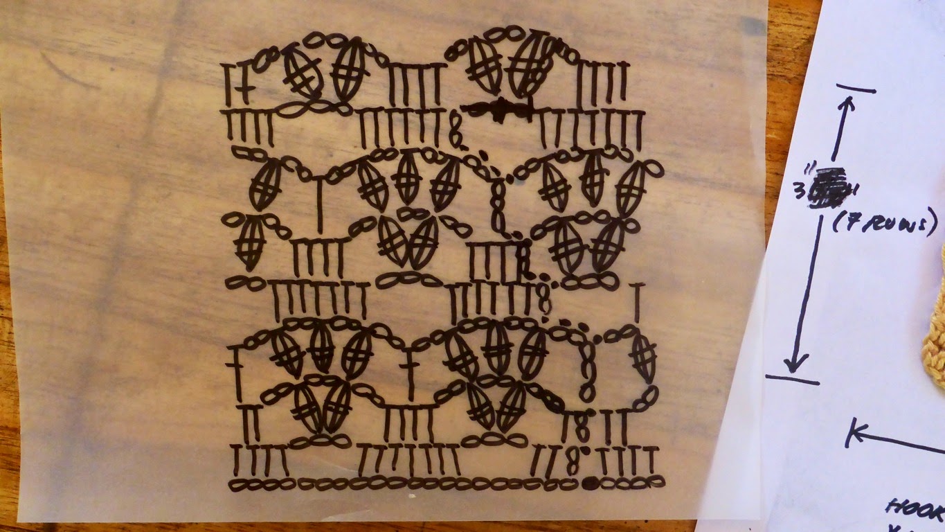Crochetology by Fatima: How To Use A Stitch Pattern to Make Crocheted ...