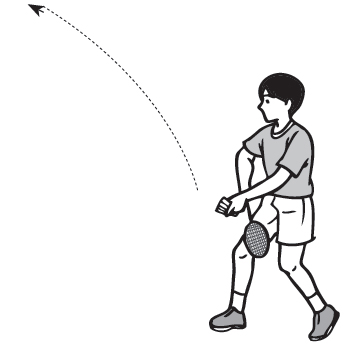 Teknik / Cara Melakukan Servis Permainan Bulu Tangkis Yang Baik dan ...