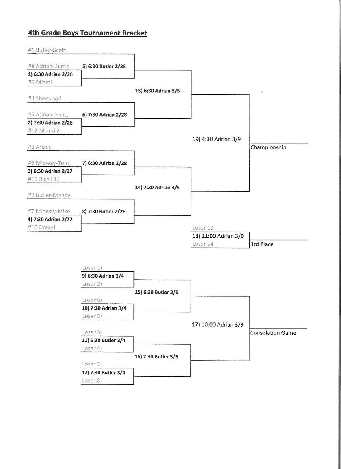 Mid America Live: Youth Basketball Tournament