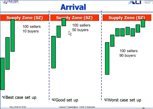 Блог Джокера: Lesson 3 - Odds Enhancers