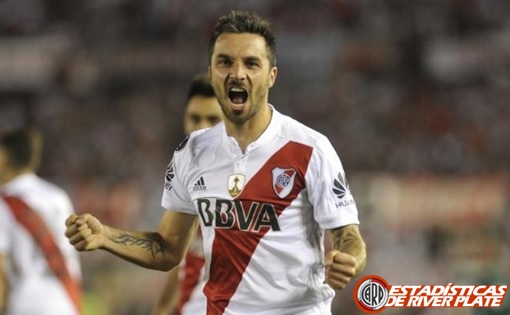 Estadísticas de River Plate: Todos los goles de Ignacio Scocco en River