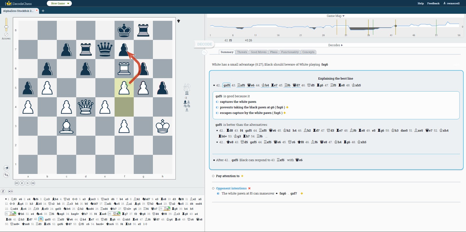 Chess Tech: Alpha Zero