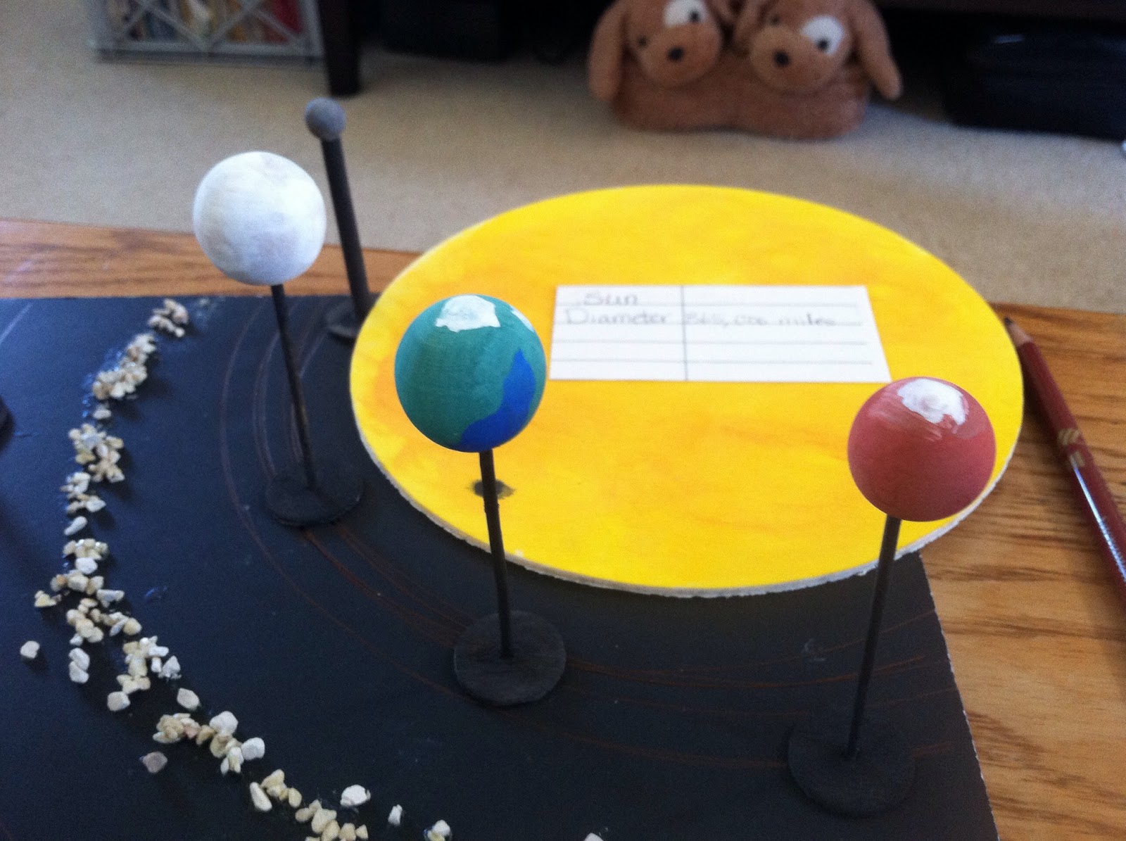 Just Add Laughter: Science Project - Solar System