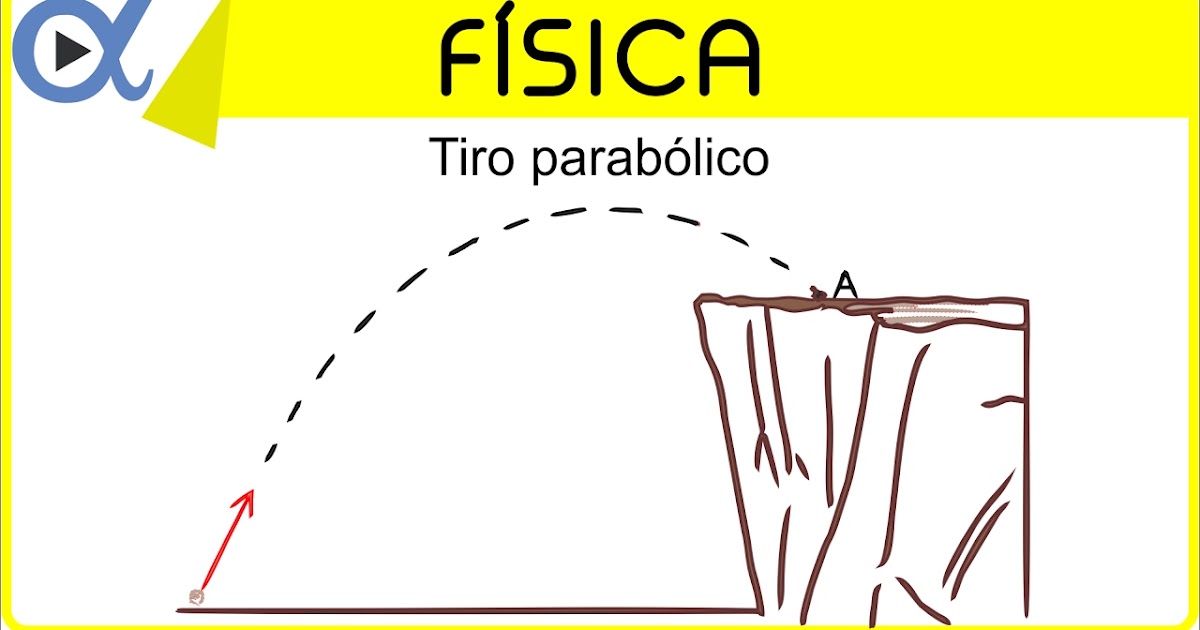 Física I: Tiro Parabólico