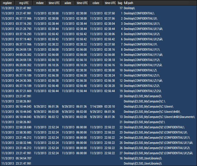 4n6k: Shellbags Forensics: Addressing a Misconception (interpretation ...