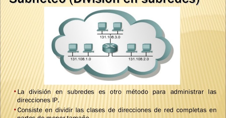 REDES II TECBA: Subneteo de redes