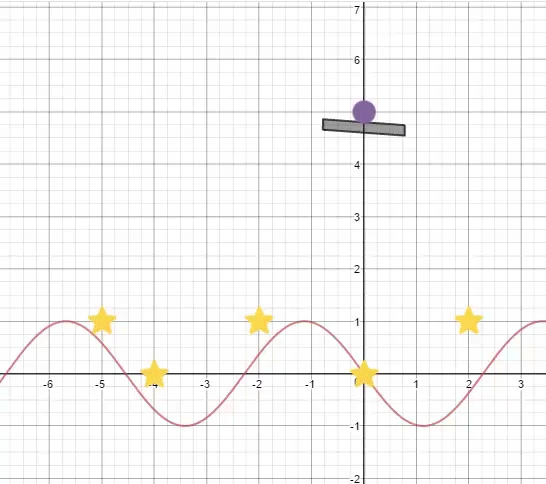 Sweeney Math: Desmos Marbleslide Challenges