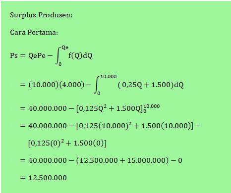 Matematika Ekonomi --- Surplus Konsumen dan Surplus Produsen _ Contoh ...