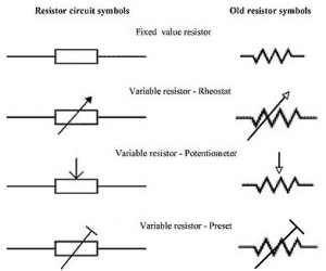 Gambar Dan Simbol Resistor - Riset