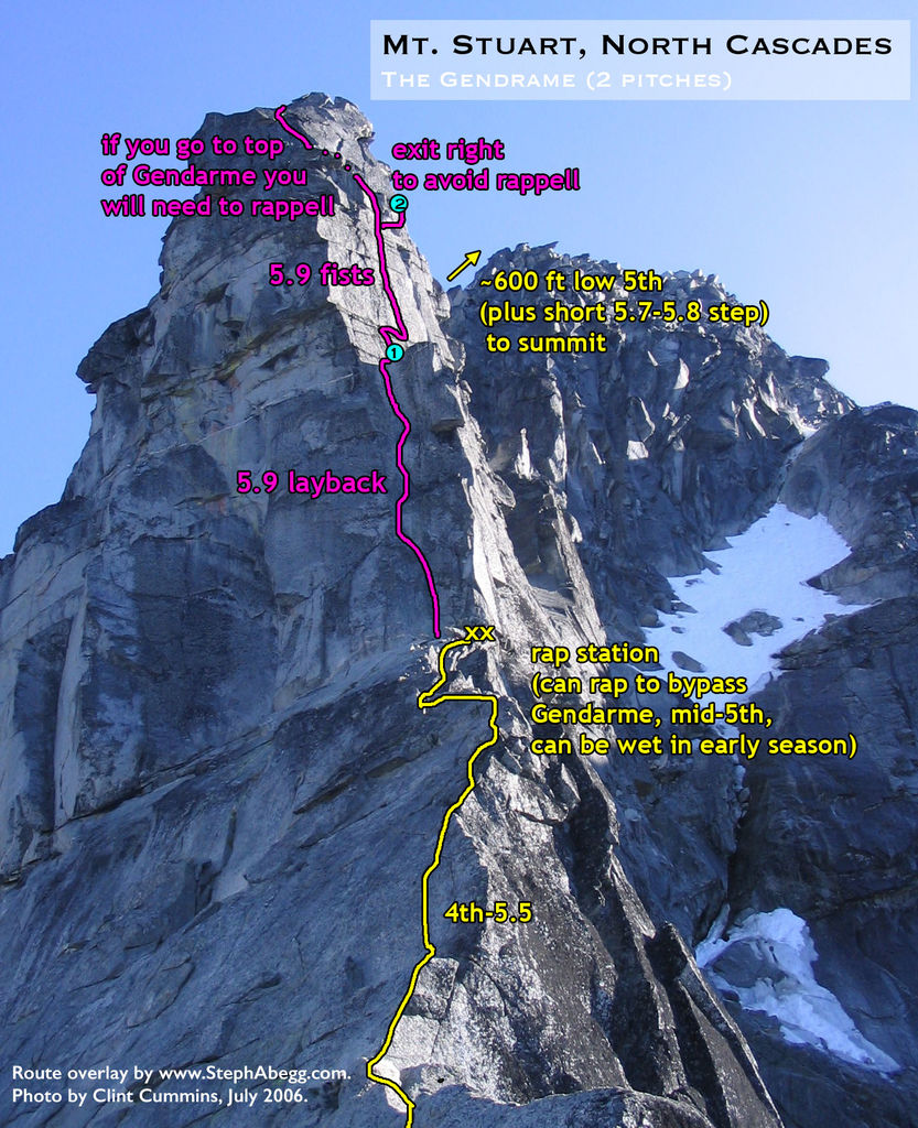 Hiking and Climbing Adventures: Mt Stuart - Direct North Ridge ...