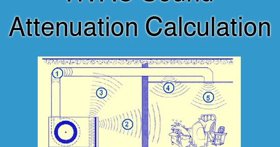 HVAC Sound Attenuation Calculation - Noise Calculator Excel sheet