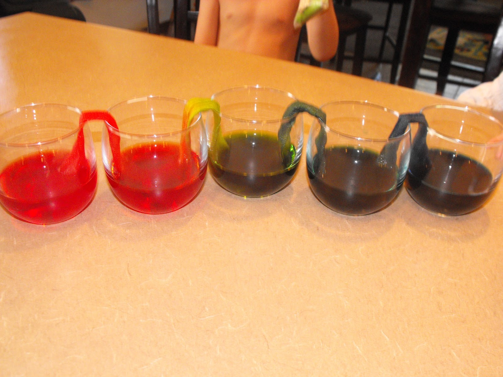 Training the Team: Summer Play Book: Water Transfer Experiment