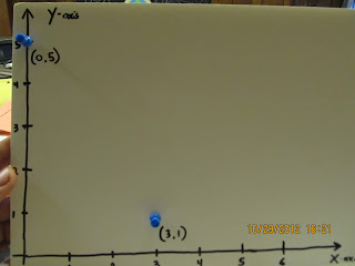 Hands On Math: Teaching Slope By Building A Linear Ramp and Racing ...