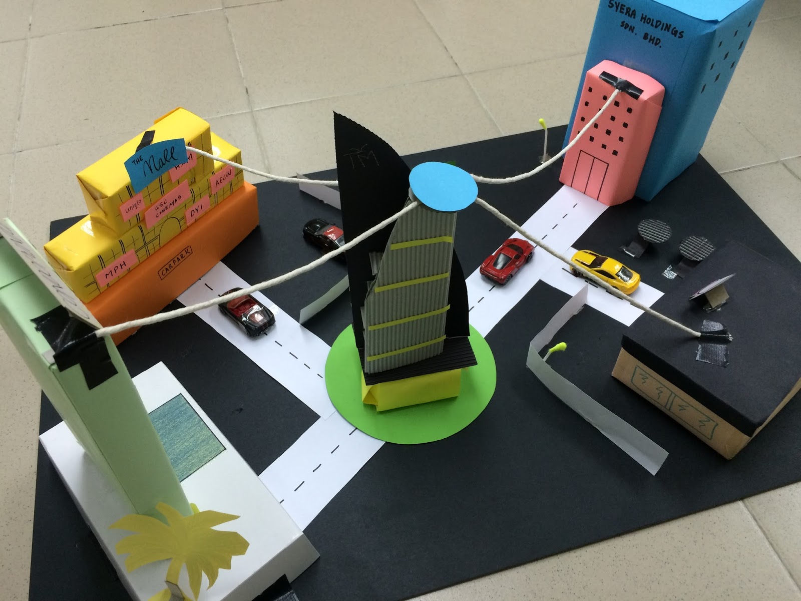 The World Of Science Computer : Network Model