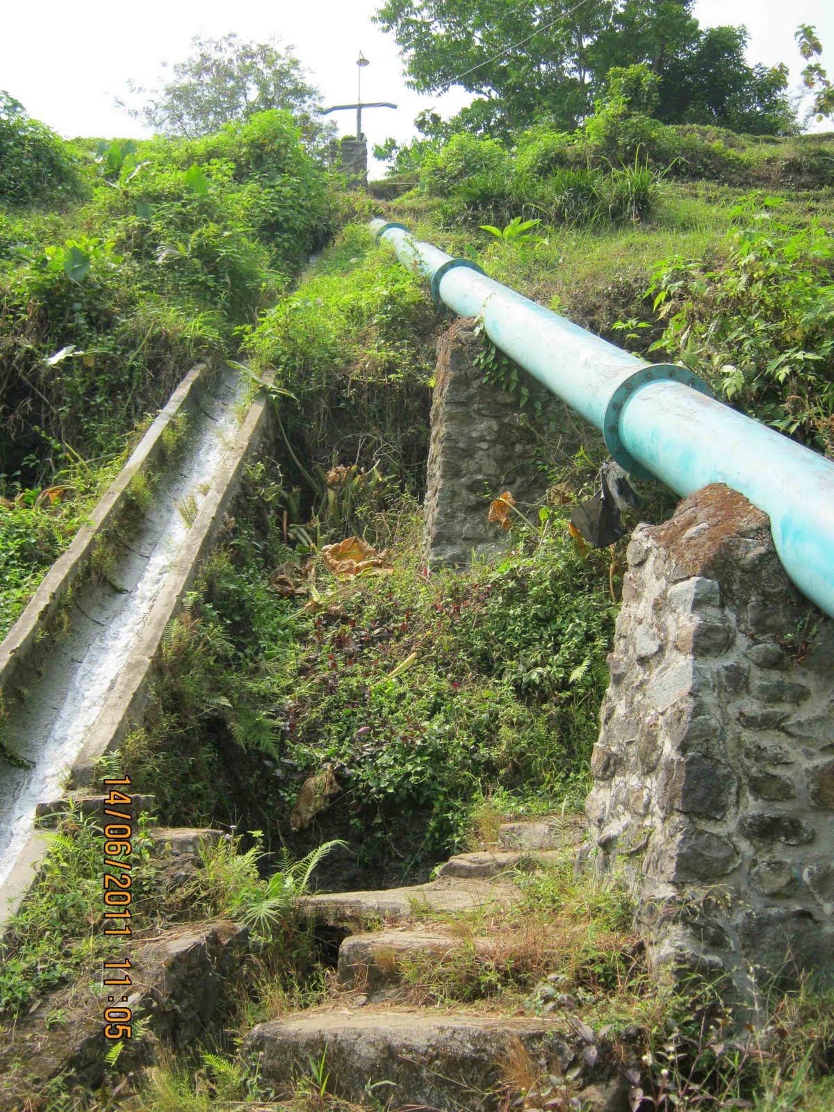 National Plus @ Mutiara Bunda School: Micro Hydro Fieldtrip – PPLH ...