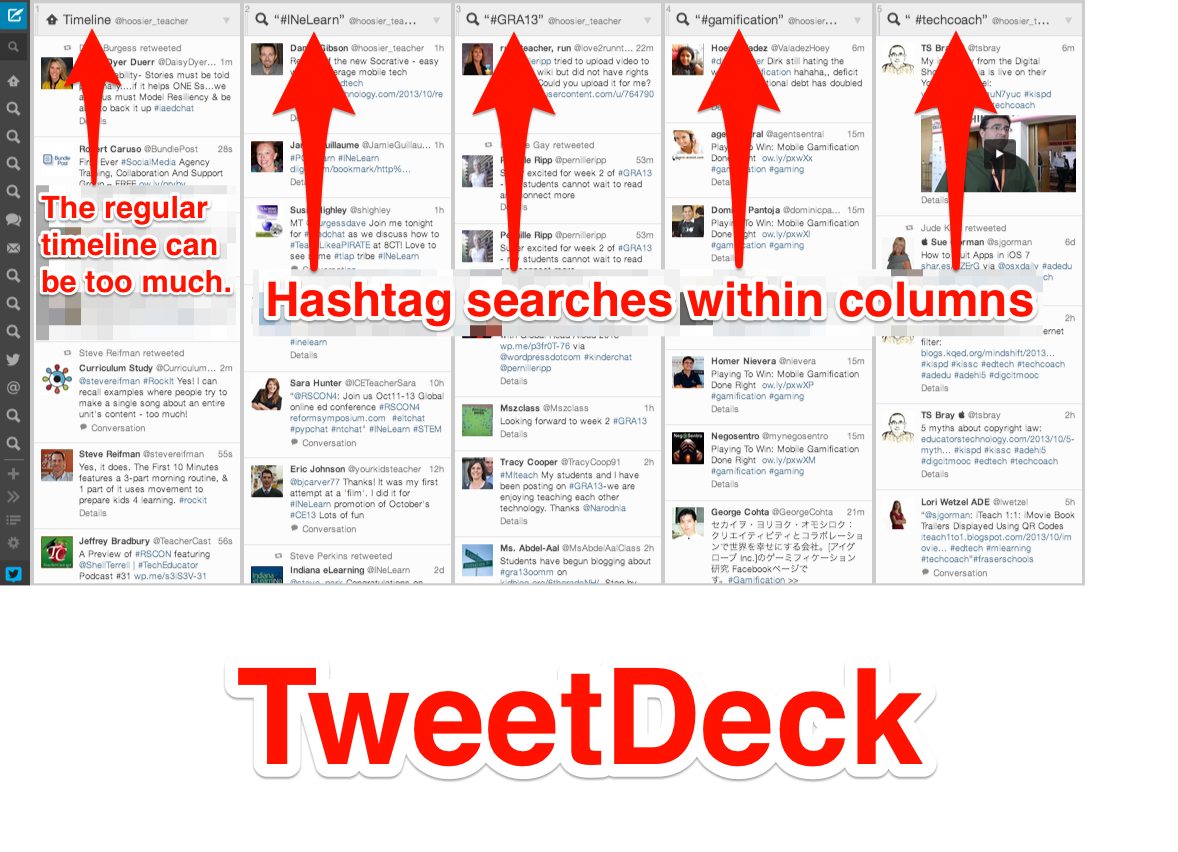 Hoosier Teacher: Twitter Hashtags - Case & Point