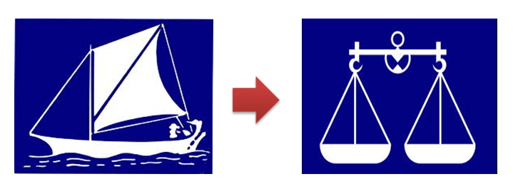 Laa..Pengajian Malaysia,: Parti Perikatan