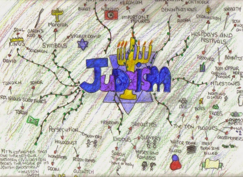 Richard D. Solomon's Blog on Mentoring Jewish Students and Teachers ...