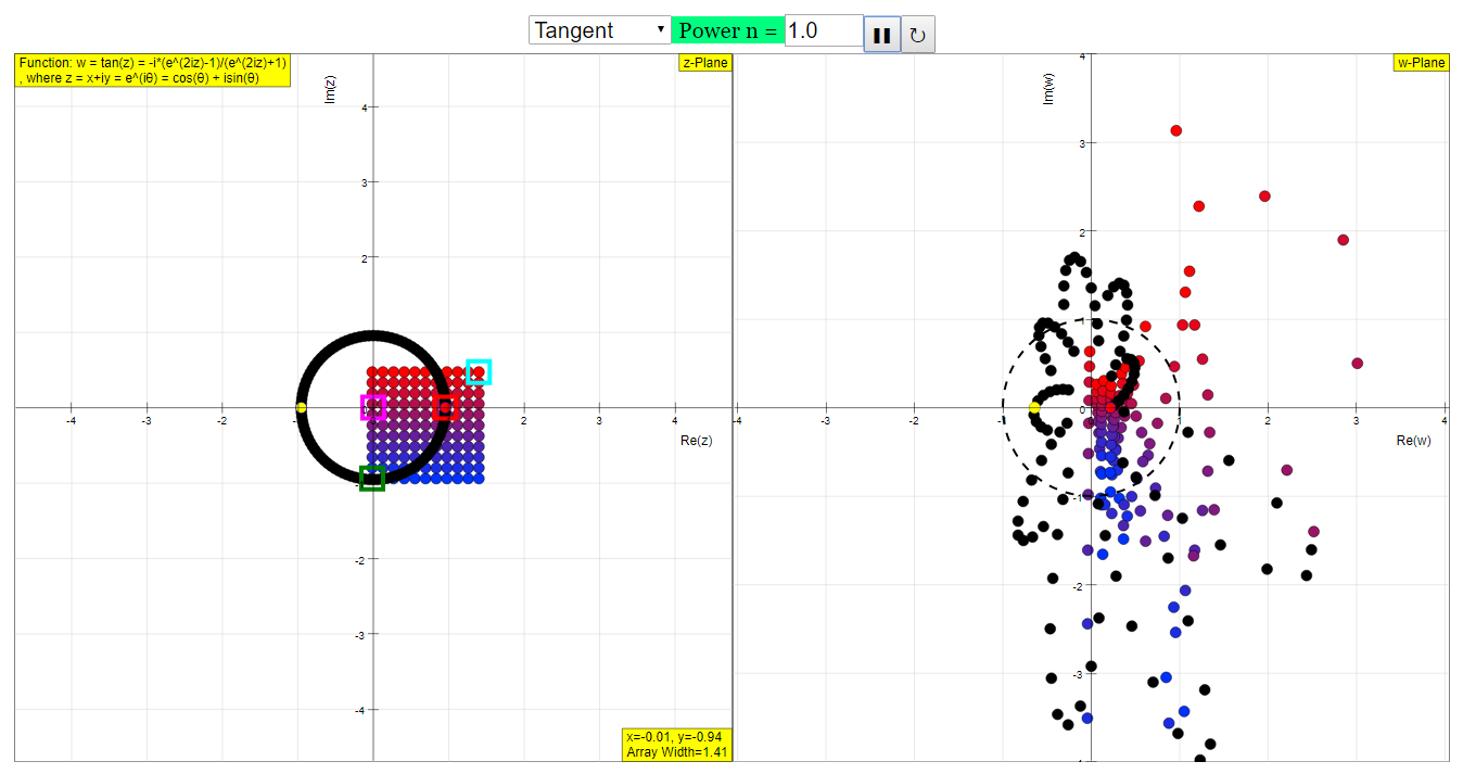 Conformal Mapping JavaScript Simulation Applet HTML5 - zonebahama