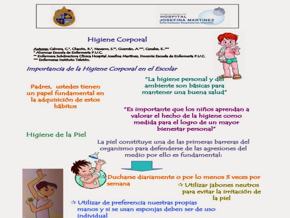 PROYECTO PDI: HIGIENE CORPORAL