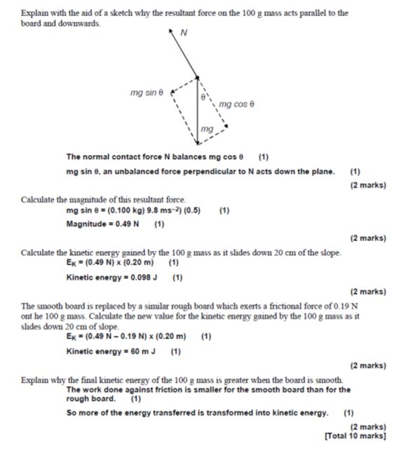 A Level Homework and Answers: Block on a slope
