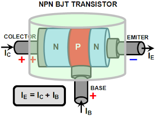 ELECTRONICA GENERAL: Transistor