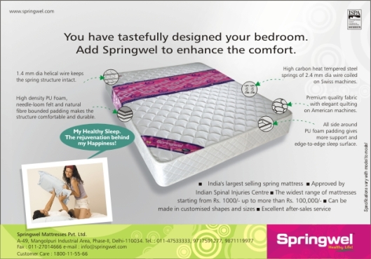Springwel Mattresses Pvt Ltd