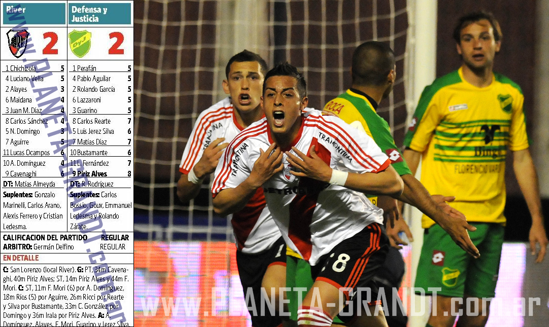 Todo el recorrido de River Campeón B Nacional 2011/2012 | Planeta Gran DT