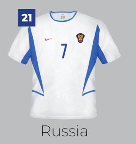 Which Was The Best? Here Are All 32 2002 World Cup Home Kits - Footy ...