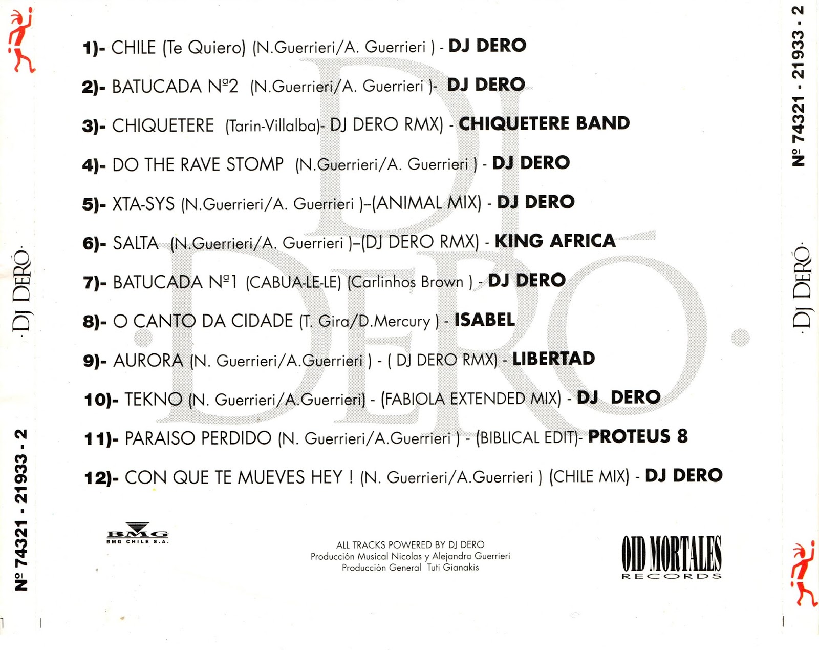 CHILE DANCE CLUB: DJ Dero Vol 1