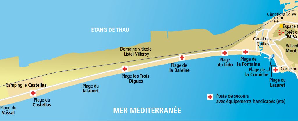 Midi-Pyrénées Languedoc-Roussillon, une région: Sète - Plage de La Fontaine
