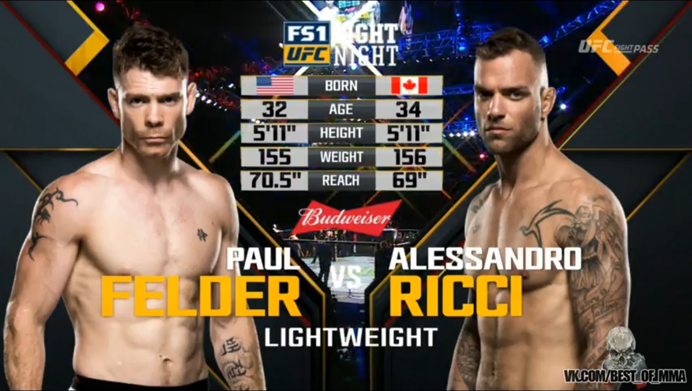 Todas as Lutas Full Fight: Alessandro Ricci vs Paul Felder Full Fight