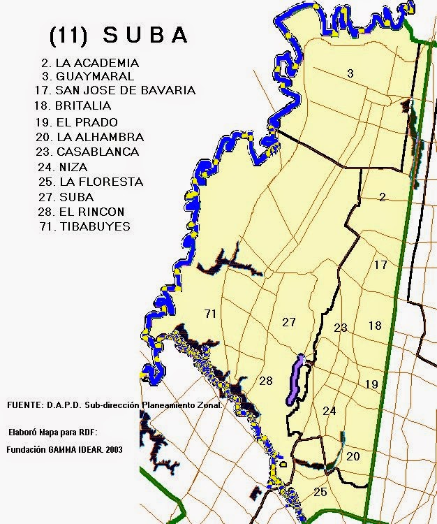 Conociendo La Localidad De Suba: Suba, Una Localidad por Conocer ...