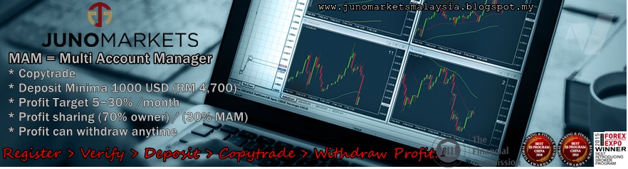 JUNO MARKET MALAYSIA