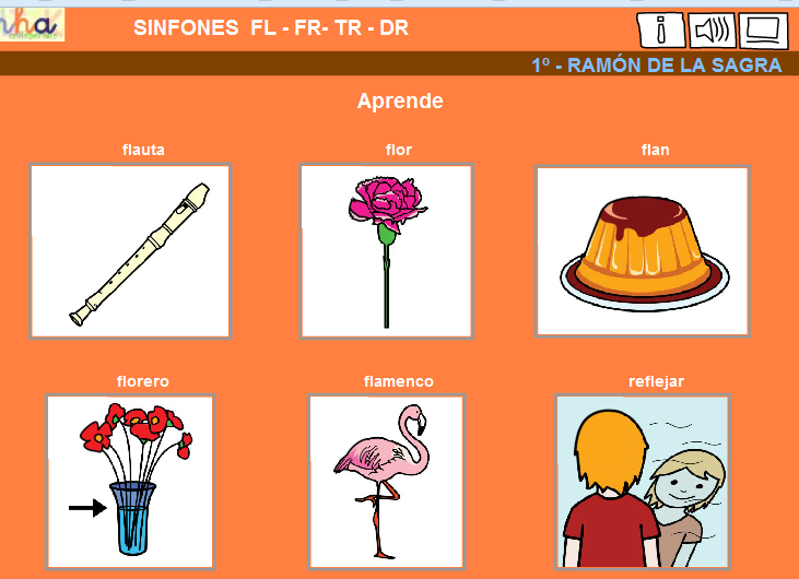 Comunicando: sinfones fl-fr-tr-dr