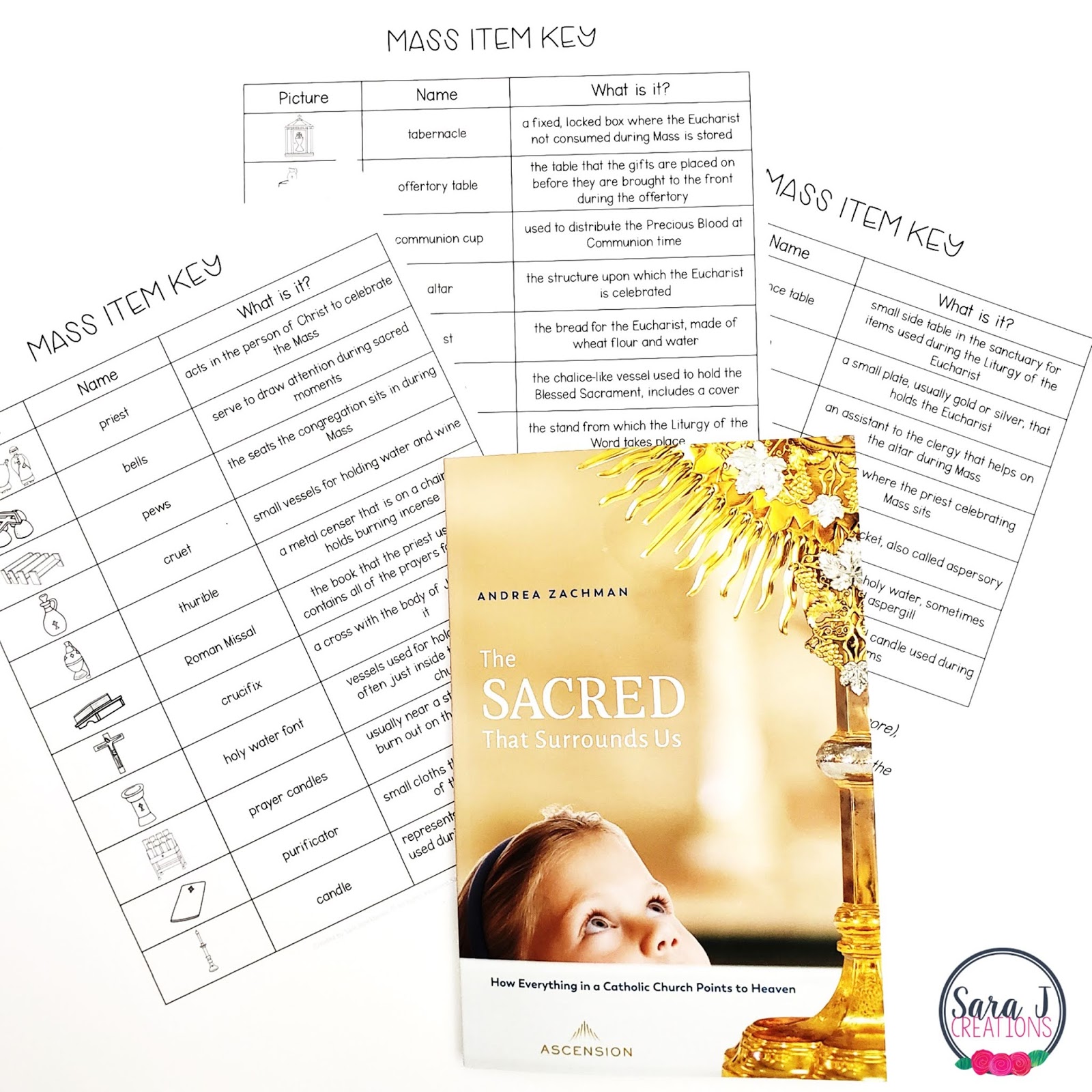 Catholic Color by Mass Item Coloring Pages | Sara J Creations