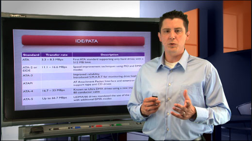 CompTIA Network Plus Certification