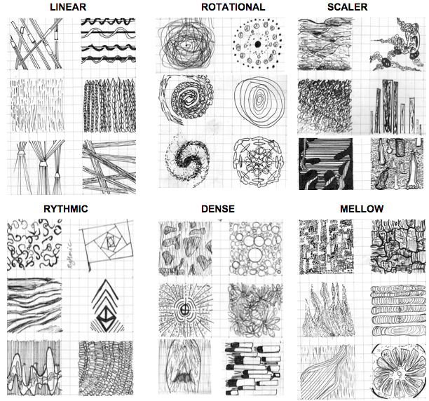 ARCH1101 Design Studio