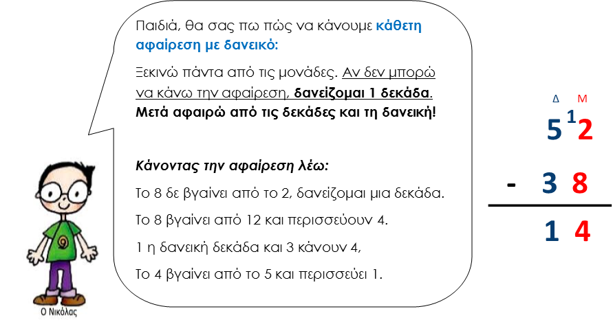 Το σπιτάκι της δευτέρας: Κάθετη αφαίρεση με δανεικό!