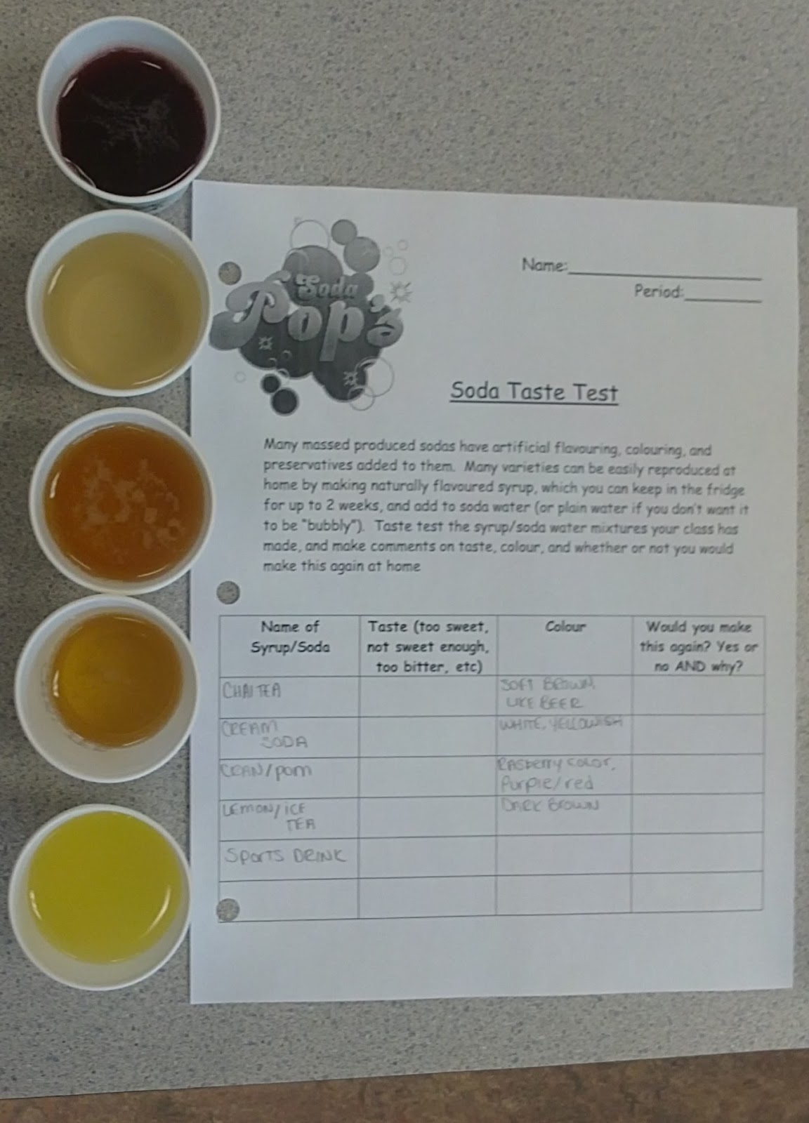 Enver Creek Home Economics