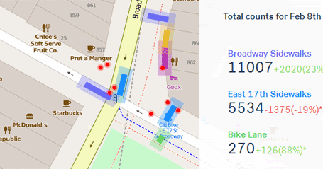 Real-Time Pedestrian Maps - Original Global Map