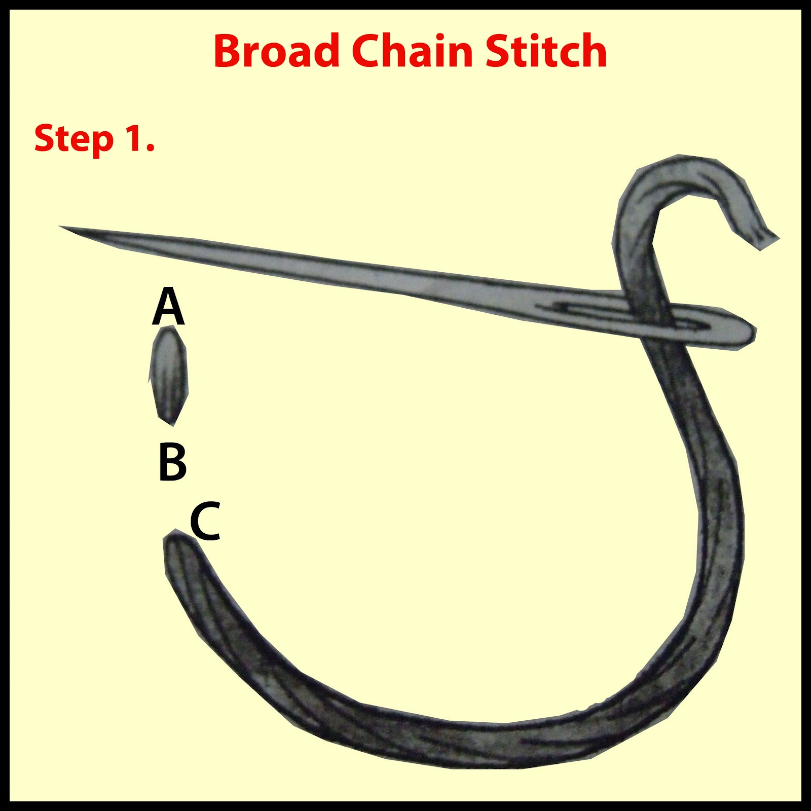 Craft Ideas: Broad Chain Stitch
