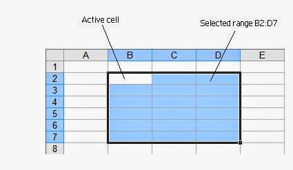 Microsoft Excel: MS EXCEL
